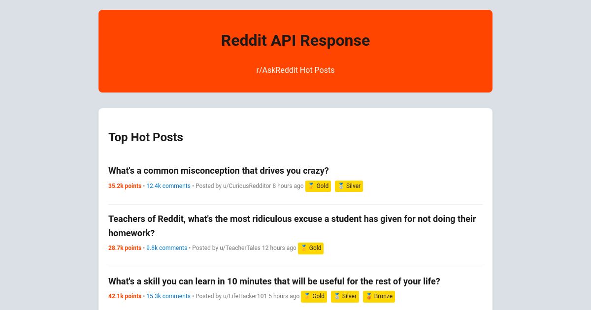 Reddit API Response - r/AskReddit Hot Posts
