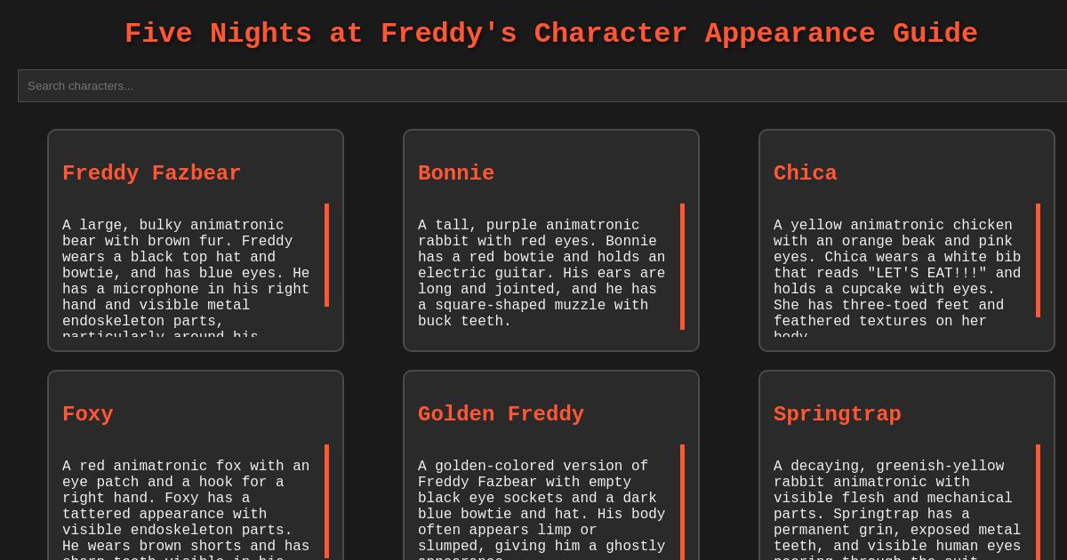Five Nights at Freddy's Character Appearance Guide