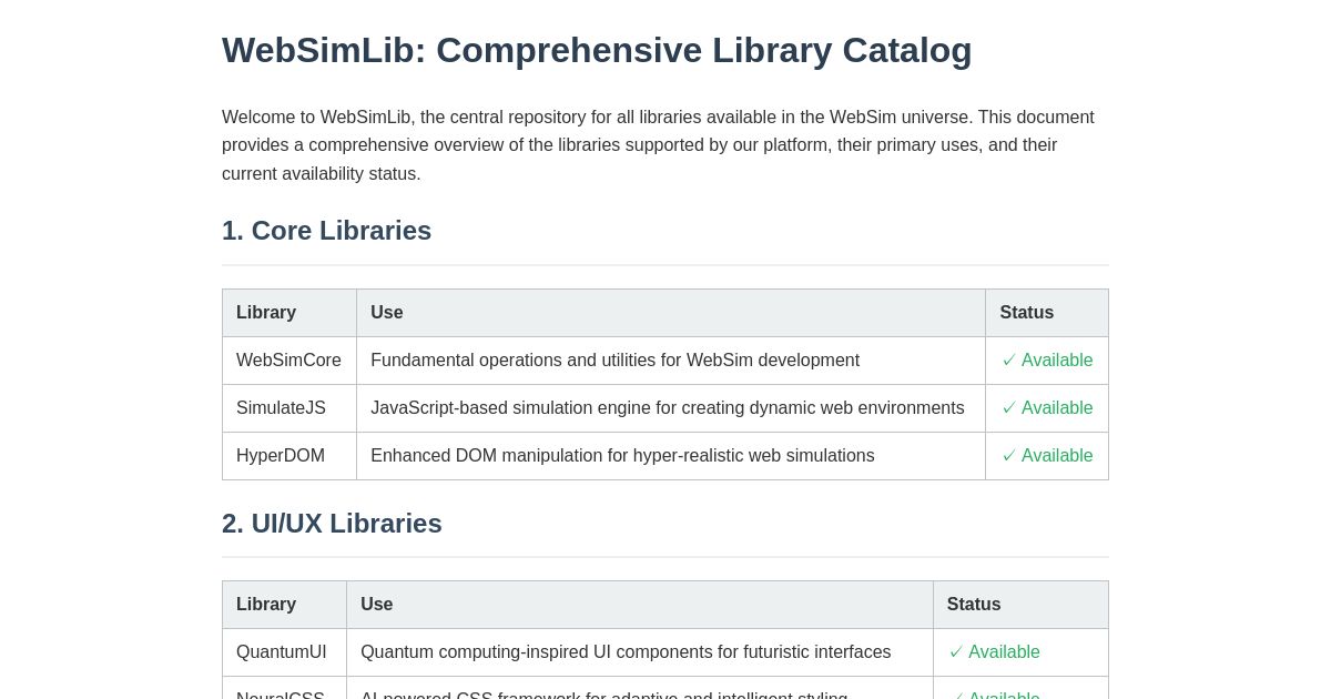 WebSimLib: Comprehensive Library Catalog