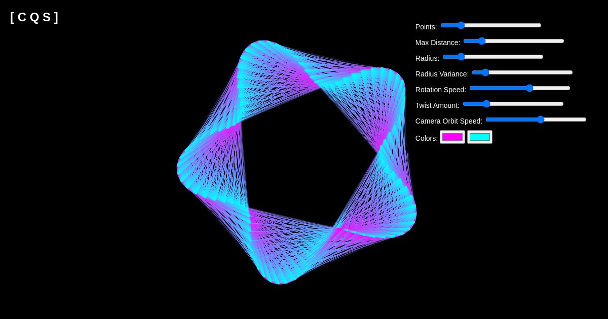 Manifold Projections - Cuboidal Quantum Superposition Art Collective