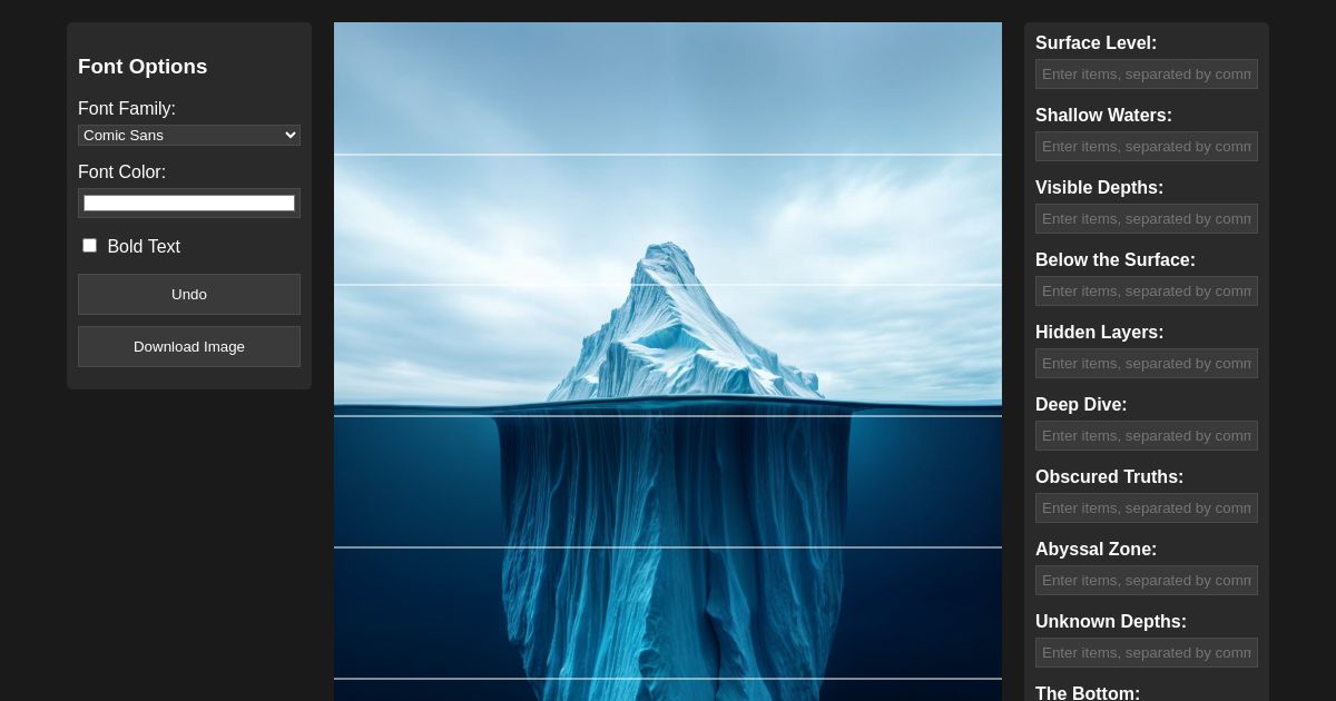 Iceberg Chart Template