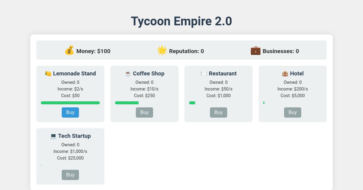 Tycoon Empire 2.0 - Build Your Business Empire