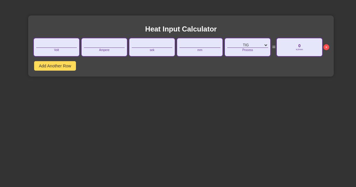 Heat Input Calculator