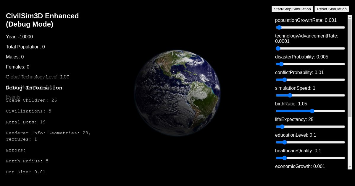 CivilSim3D - Enhanced Global Population Distribution (Debug Mode)