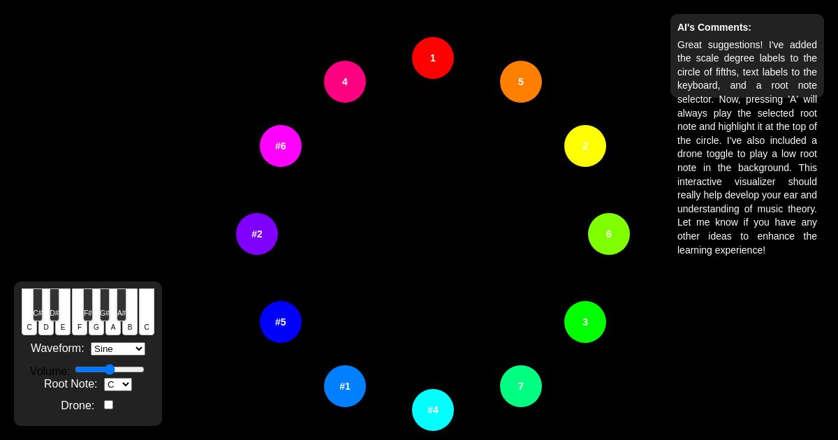 Interactive Music Theory Visualizer